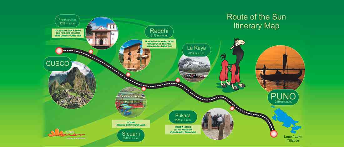 ruta-del-sol-mapa-slide1 - Kids on Trips